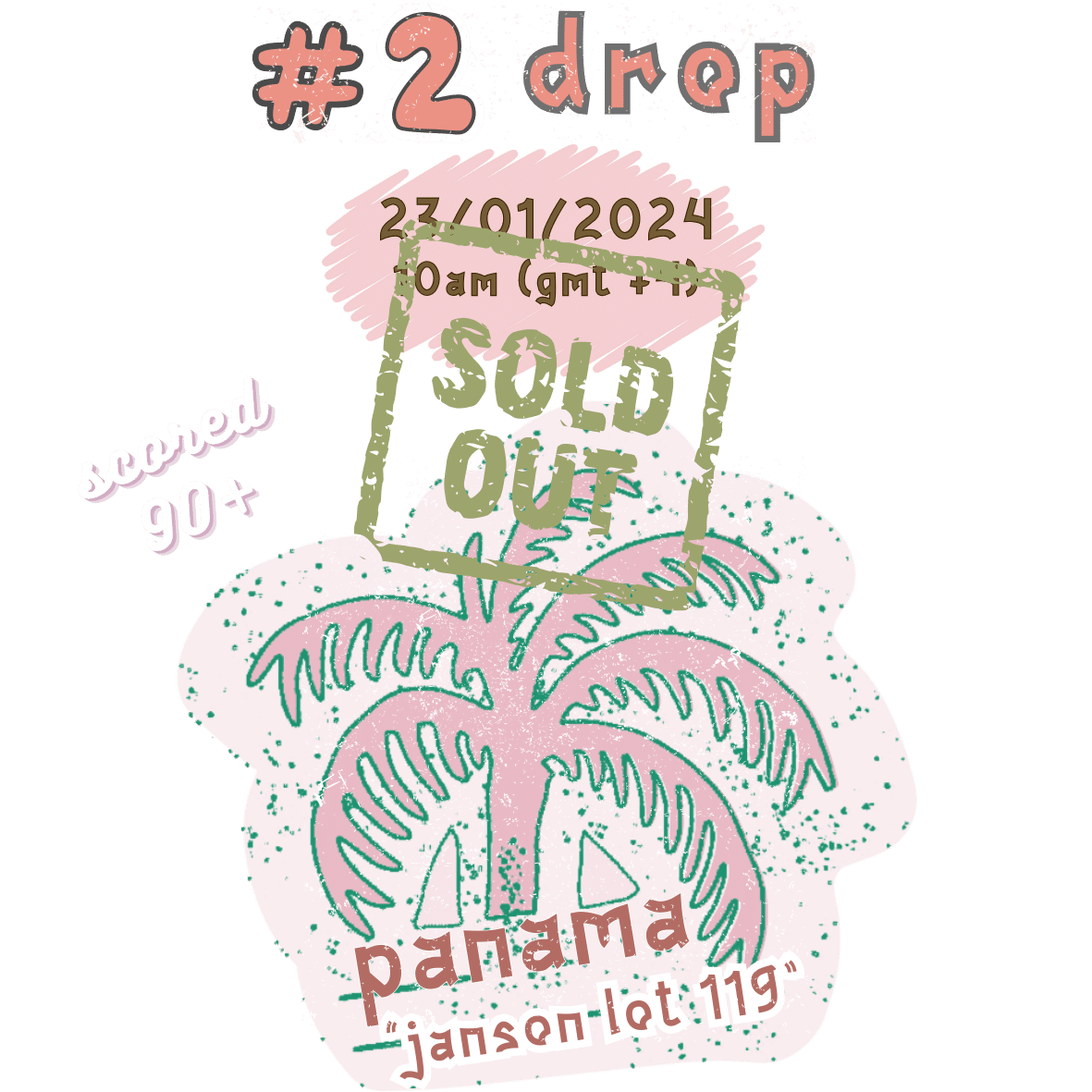 panama geisha "janson lot 119" - standouts – kam kam coffee